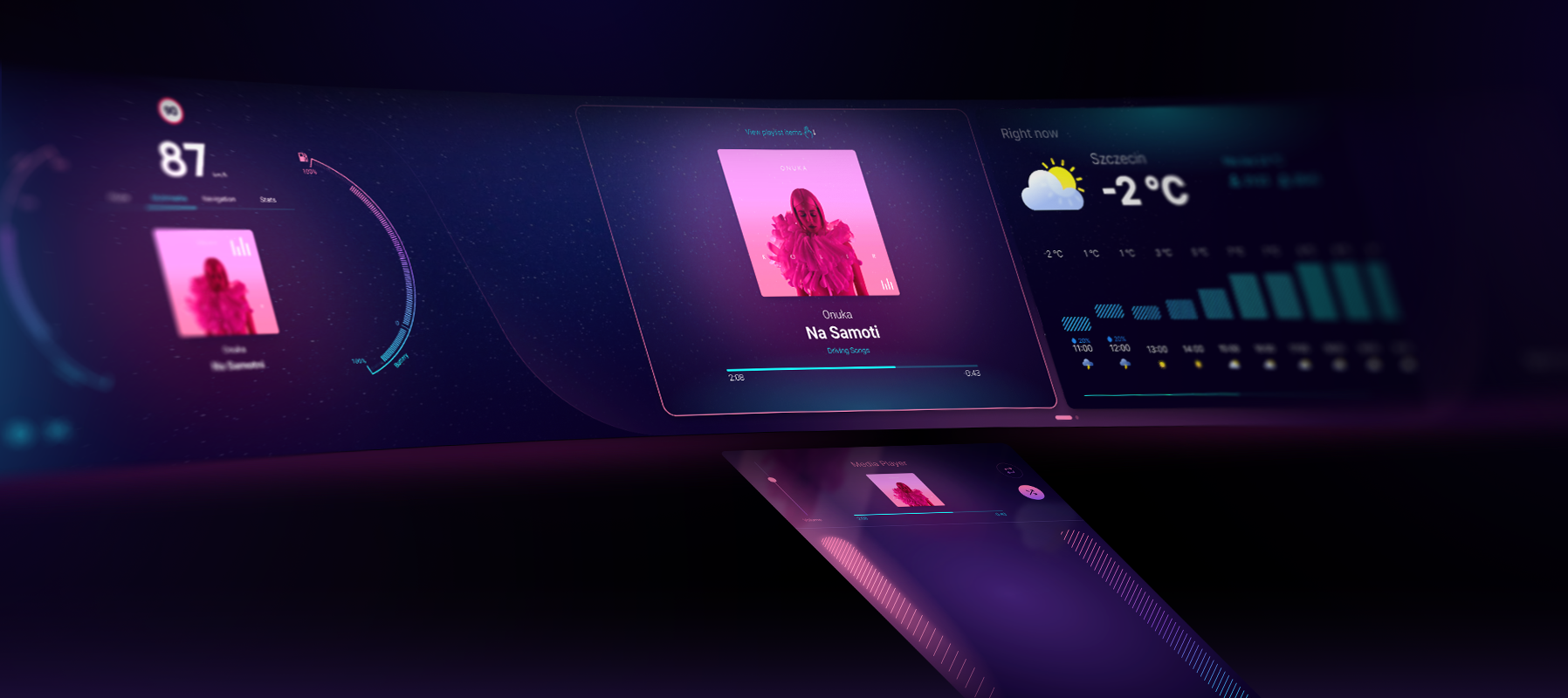 Qt services – increase your Qt capabilities with custom-tailored software development, training ...