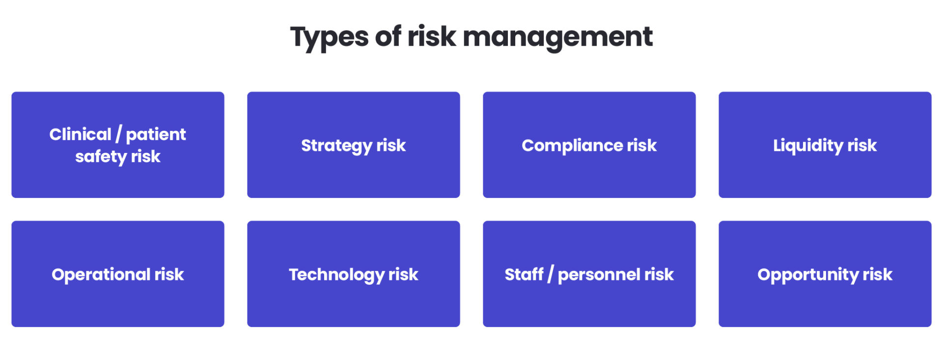 The guidelines for risk management in healthcare: strategies and tools