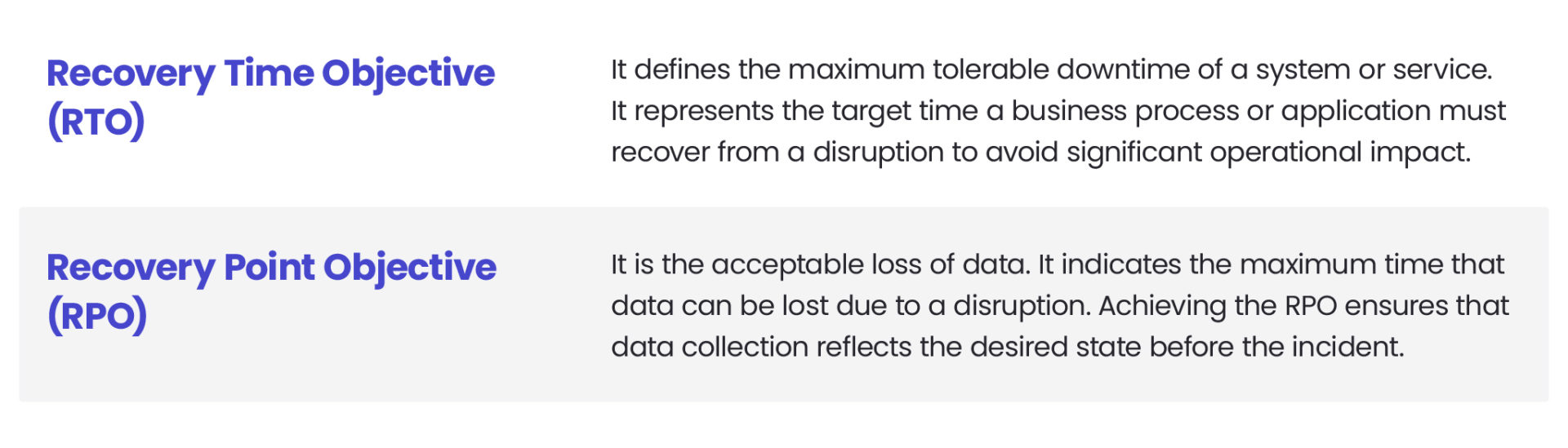 Disaster Recovery: strategies for smooth operations - Spyrosoft