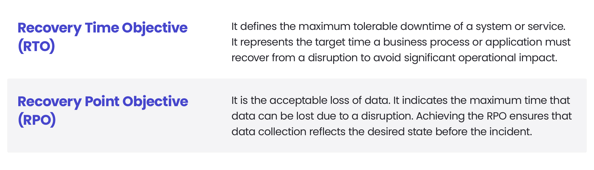 Disaster Recovery: strategies for smooth operations - Spyrosoft