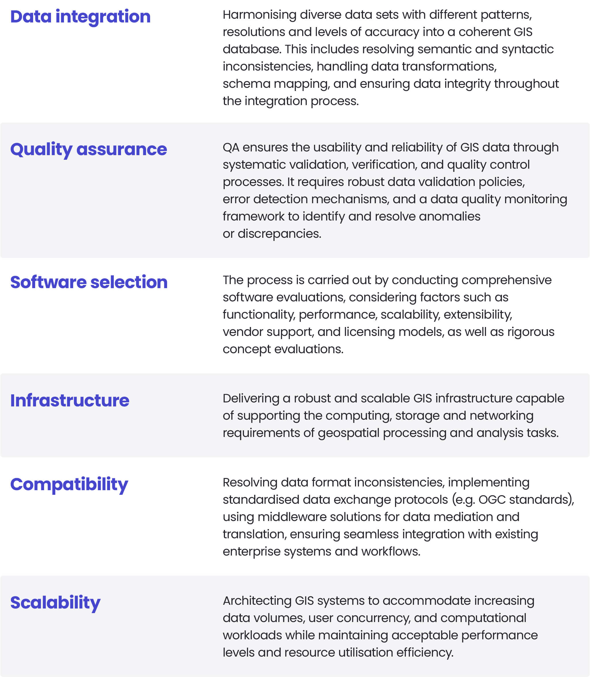 Strategies to conquer GIS implementation challenges in spatial development - Spyrosoft