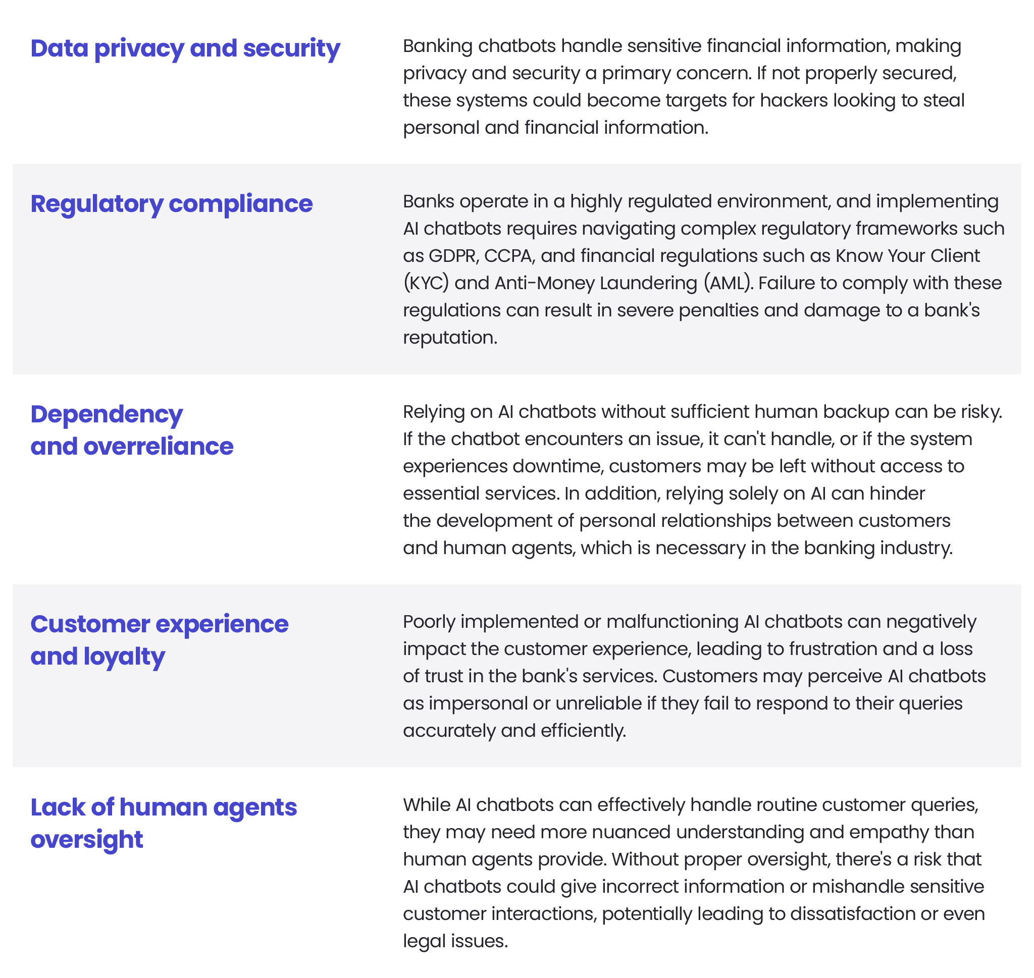 The top 5 risks and opportunities with AI chatbots in banking - Spyrosoft