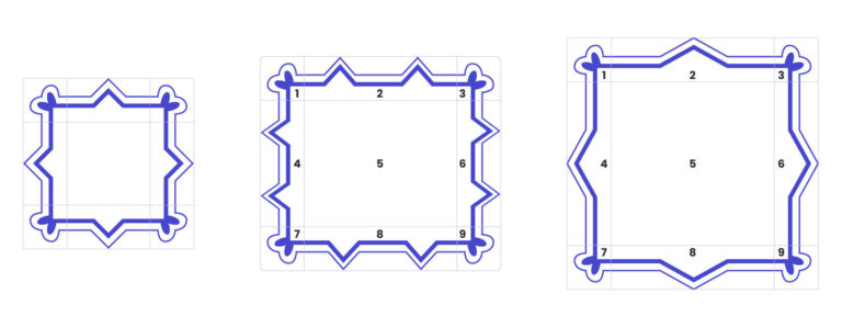 Qt Quick / QML performance optimisation dos and dont’s