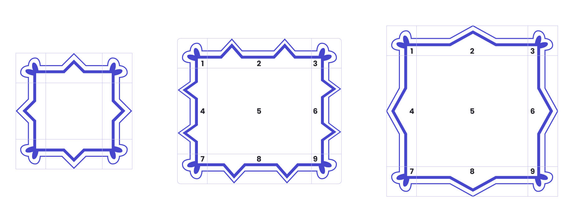 Qt Quick / QML performance optimisation dos and dont’s
