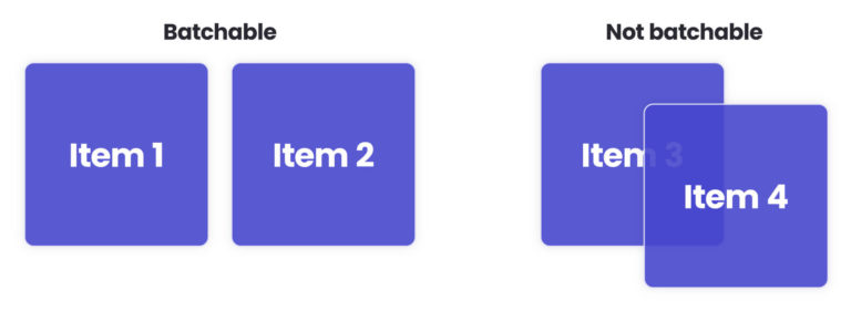 Qt Quick / QML performance optimisation dos and dont’s