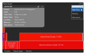 Qt Quick / QML performance optimisation dos and dont’s