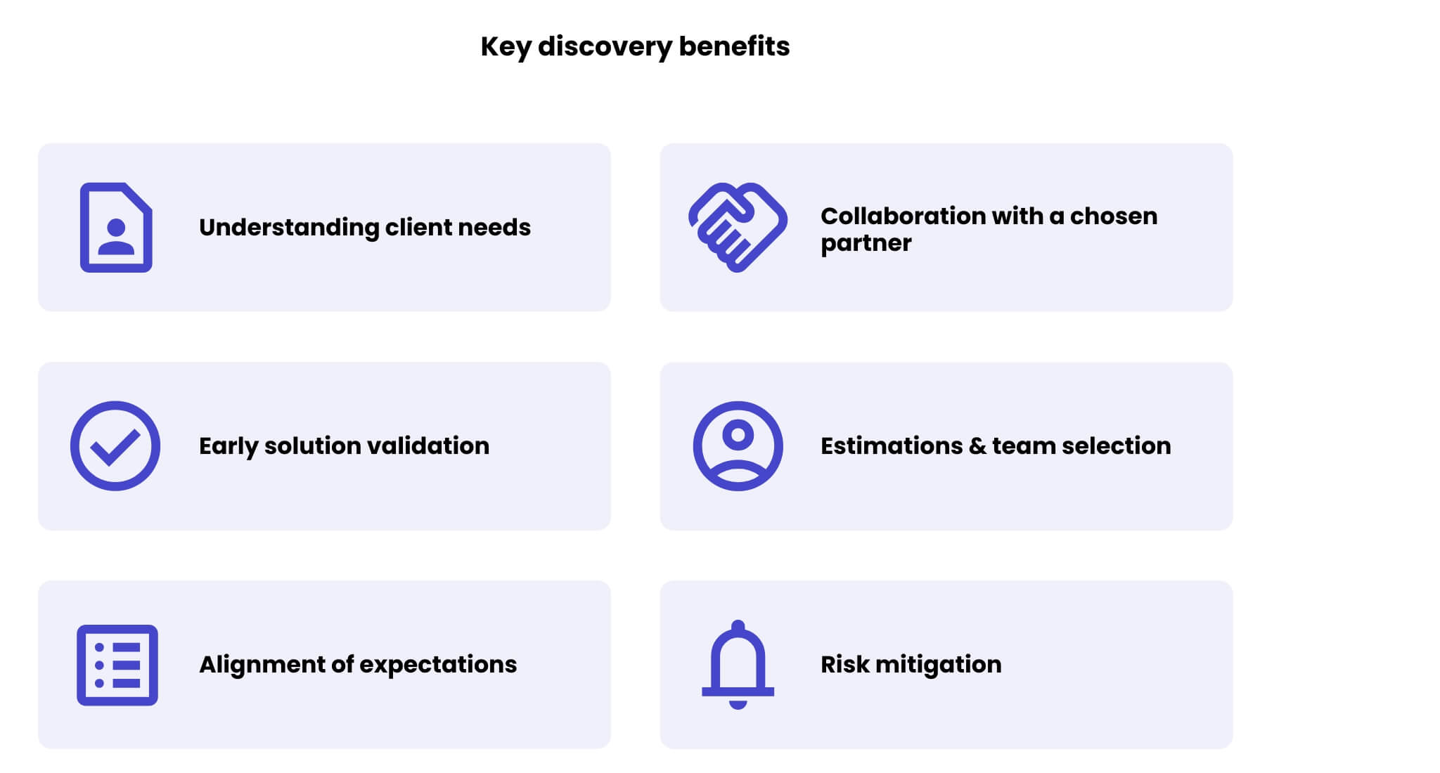 The value of the discovery phase in software development - Spyrosoft